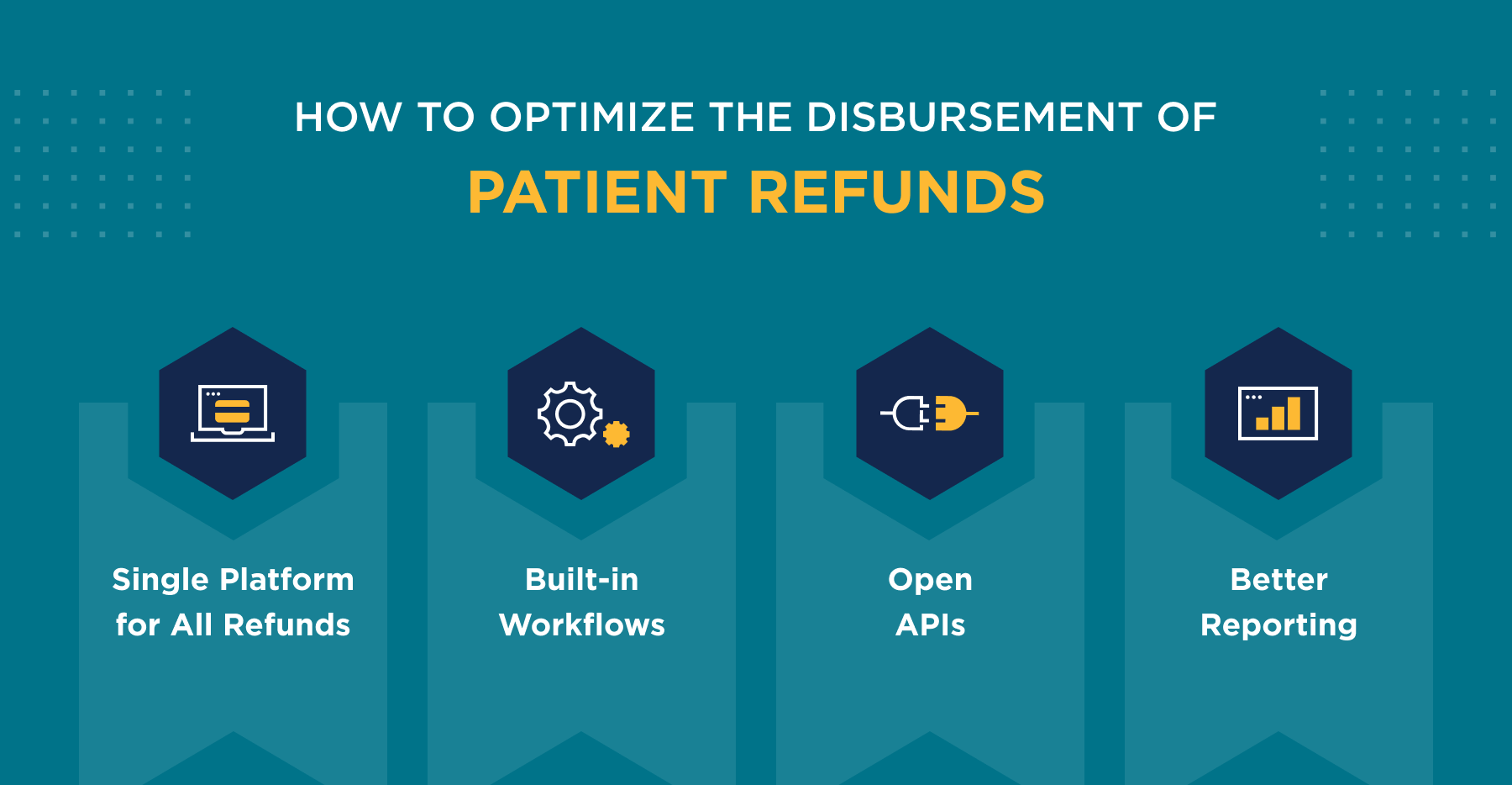 How Omni-Channel Payment Platforms Ease the Pain of Patient Refunds