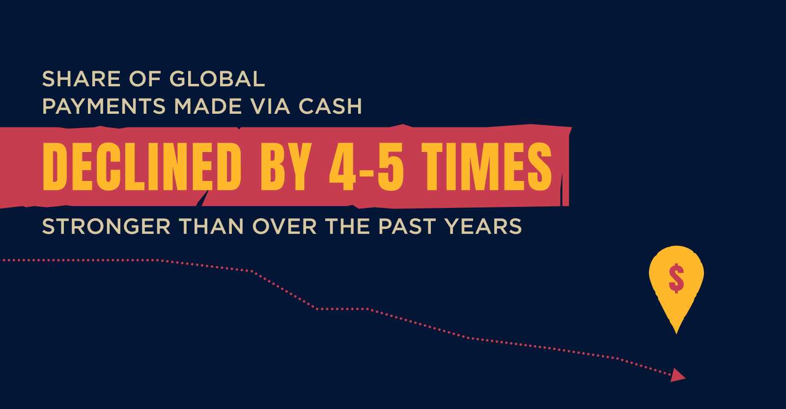 How Global Payments Changed in the Blink of An Eye